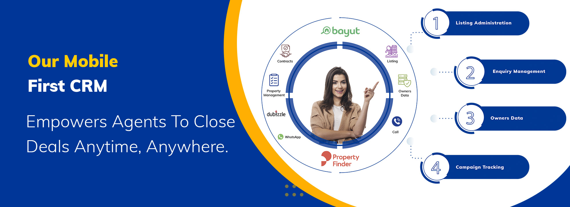 Home - PropertyCRM